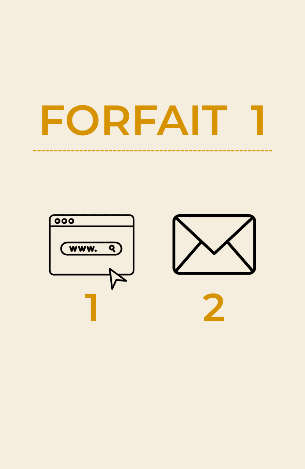 Demande d'affichage d'offre d'emploi | OTIMROEPMQ